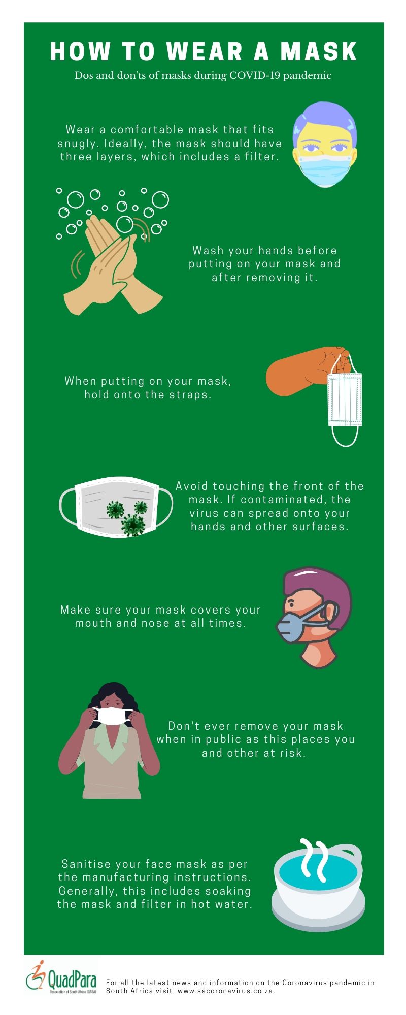 COVID-19 How to wear your mask | Rolling Inspiration